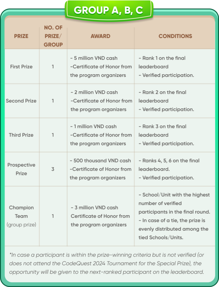 CODECOMBAT PROGRAMMING ARENA