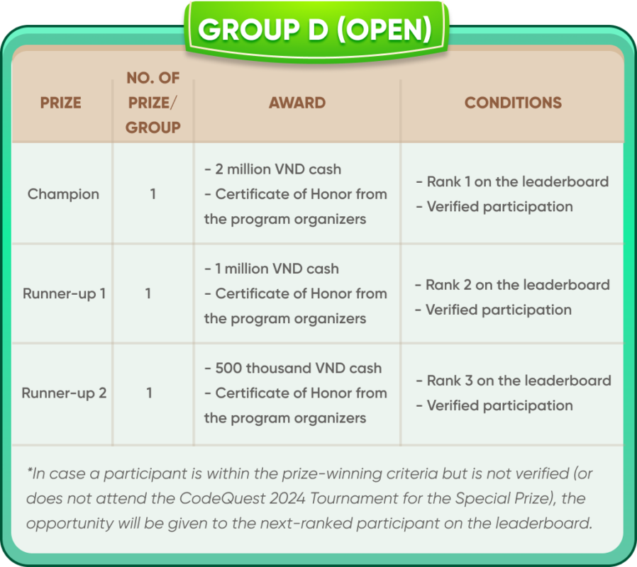 CODECOMBAT PROGRAMMING ARENA